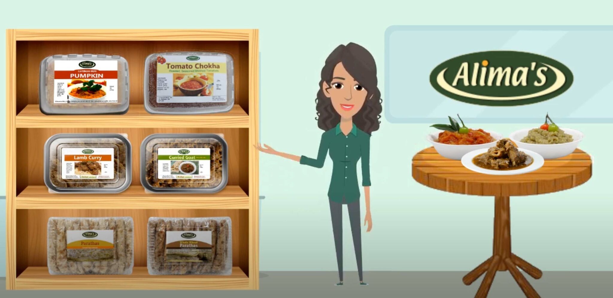 Is it cheaper and easier to use Alima’s Eat-Easy meals? - Alima's Roti ...